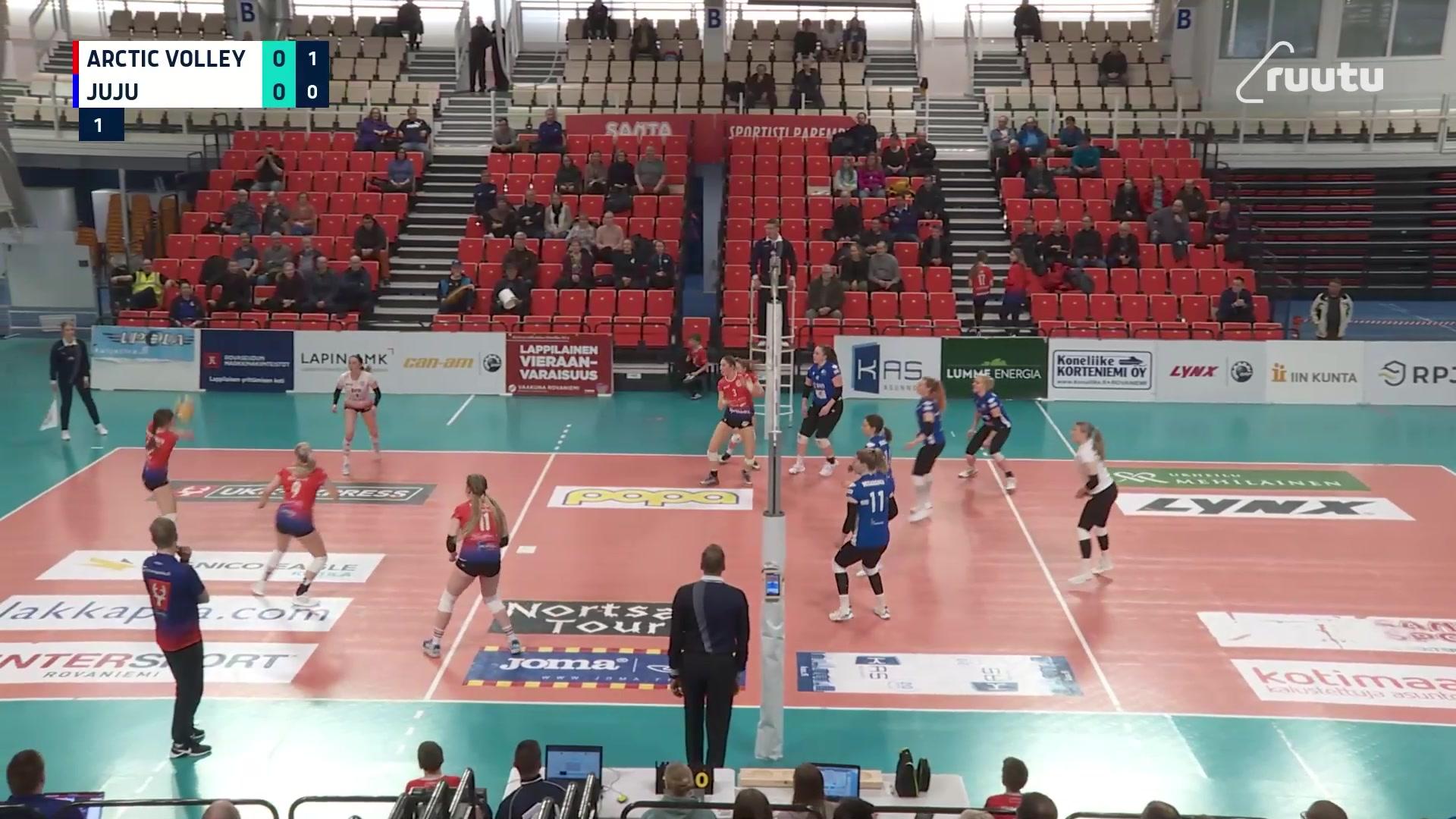 Huippuhetket: Arctic Volley - Joen Juju 29.3.2023 (1. liigakarsinta ...