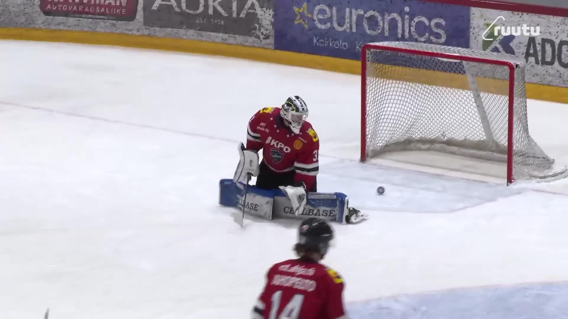 Jatkoaika häämöttää jälleen - Joni Jurmo yllättää Blomqvistin helpon ...